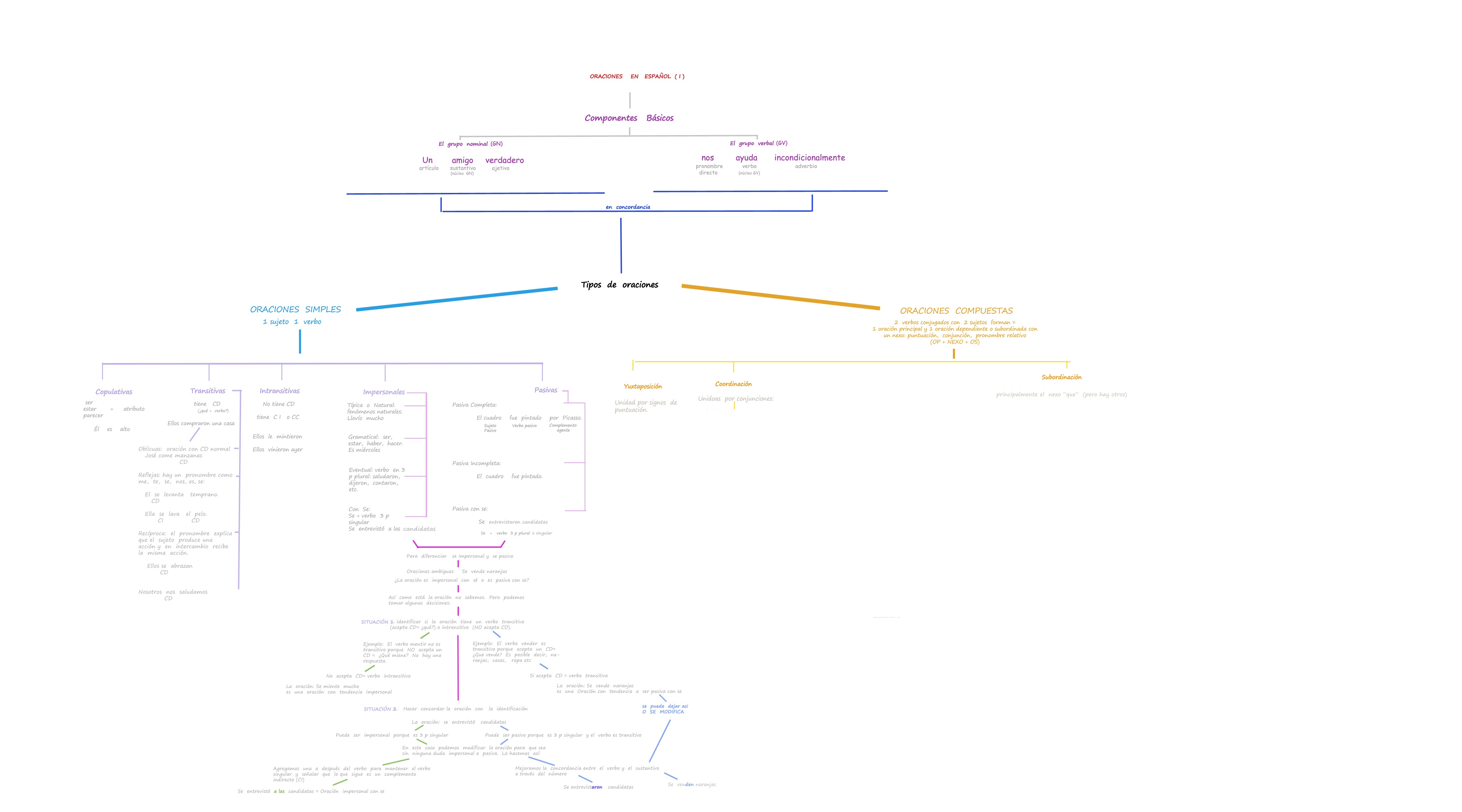 IHMC Public Cmaps (2)